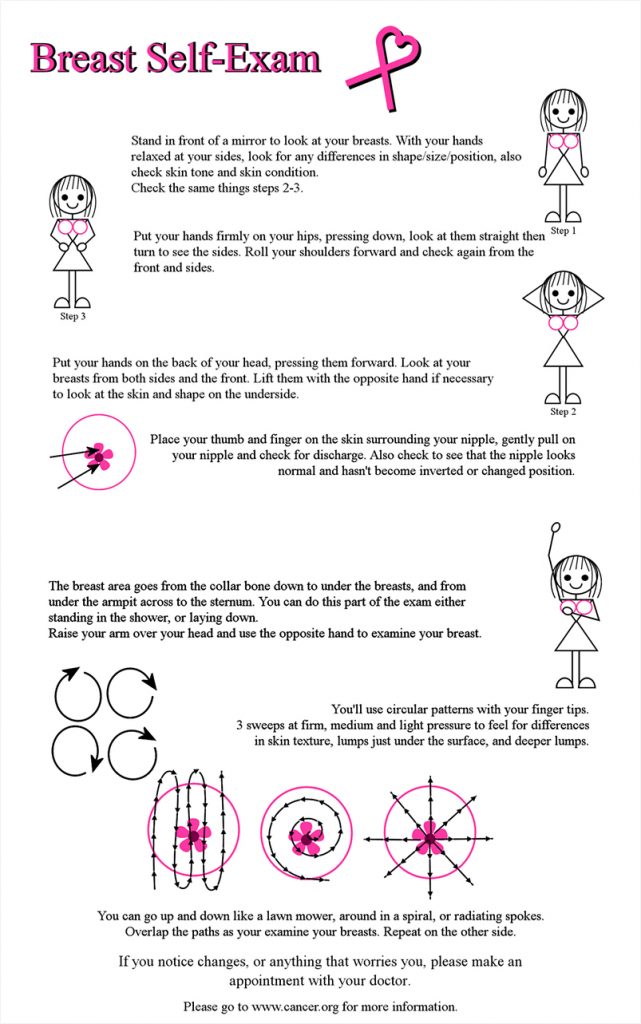 Breast Exam | Self Check | OC Women’s Medical Group